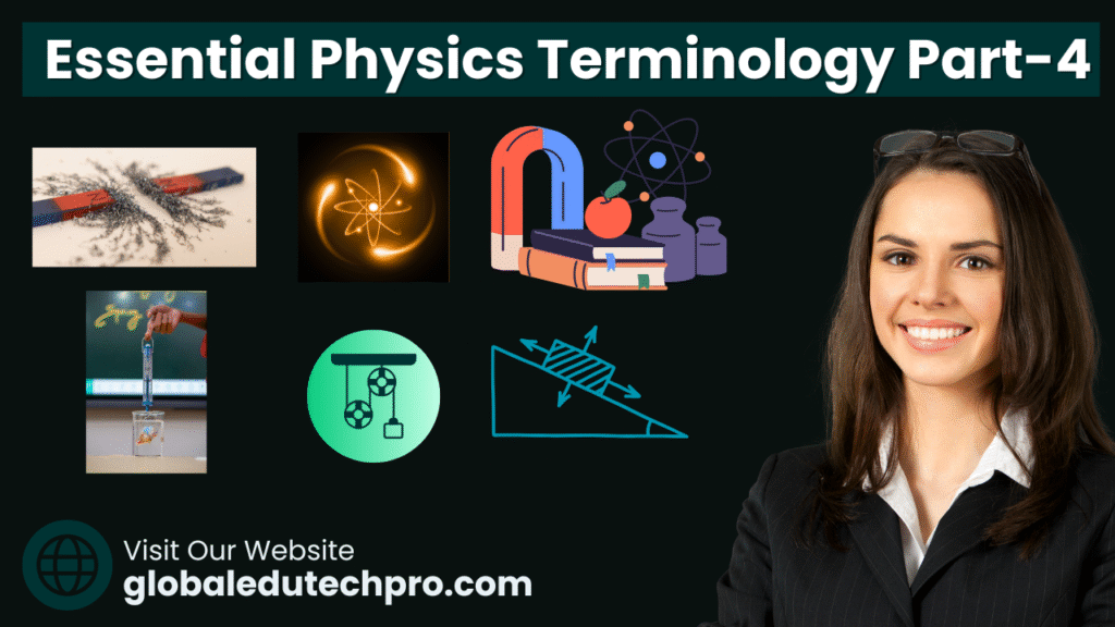 Physics Terminology: Essential Physics Terminology Part-4. 200 Terms ...